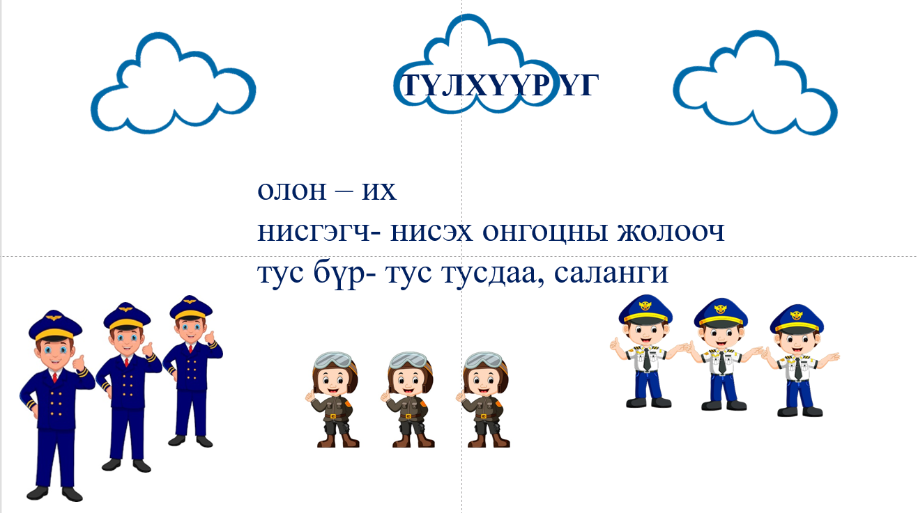 Мэдлээ Цахим контент